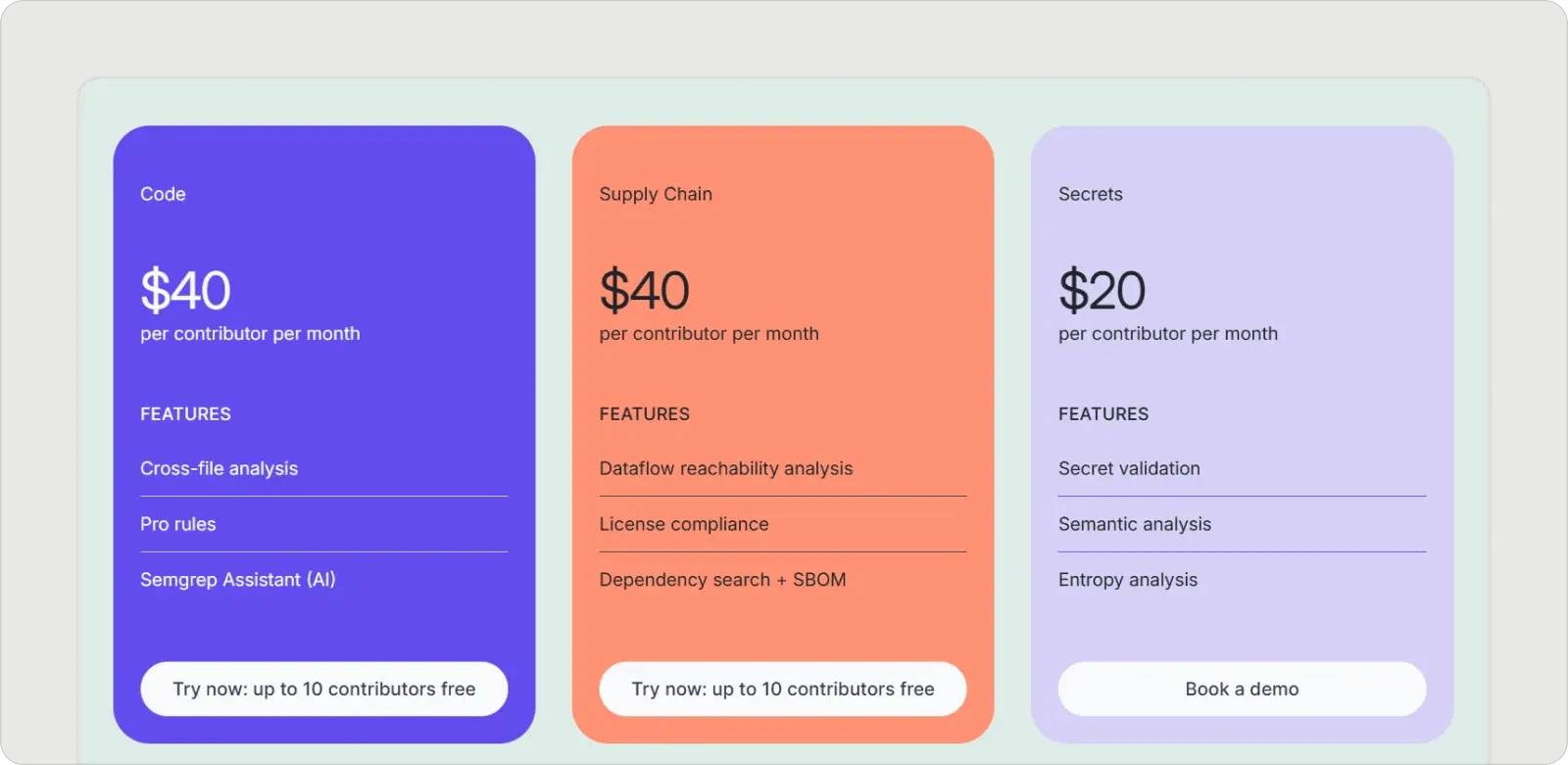 9 Best Code Analysis Tools To Consider In 2026 6915